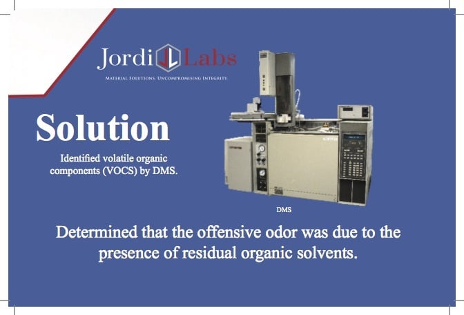 Analytical Lab Testing - Jordi Labs - Analytical Chemistry Testing ...