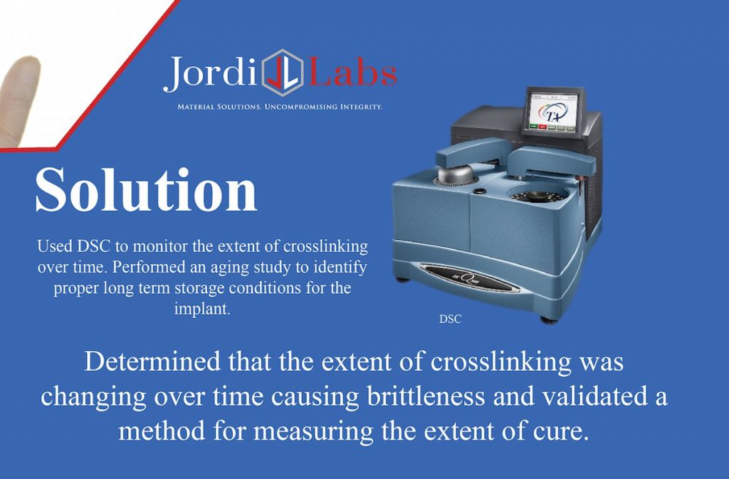 Contract Laboratory Testing - Jordi Labs - Analytical Chemistry Testing ...