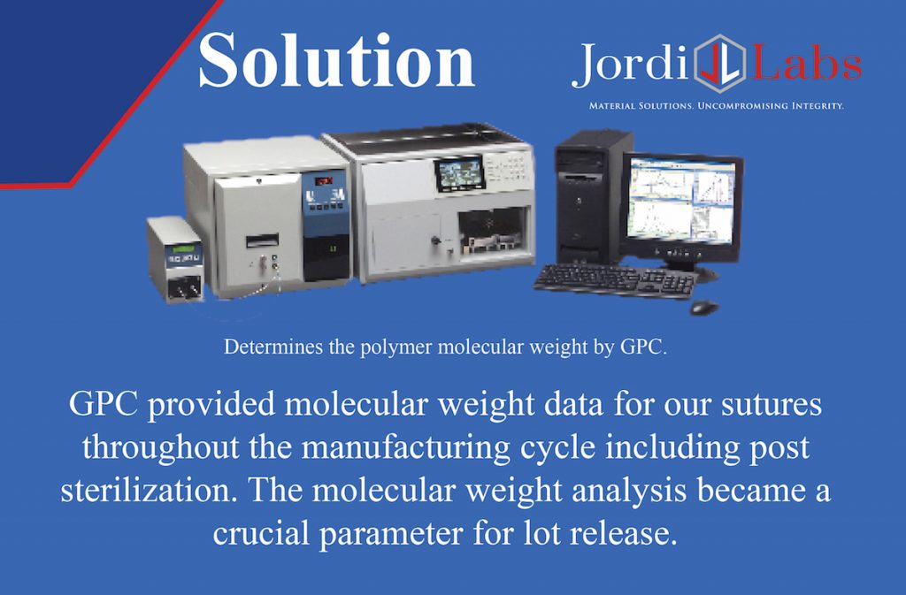 Contract Laboratory Testing - Jordi Labs - Analytical Chemistry Testing ...